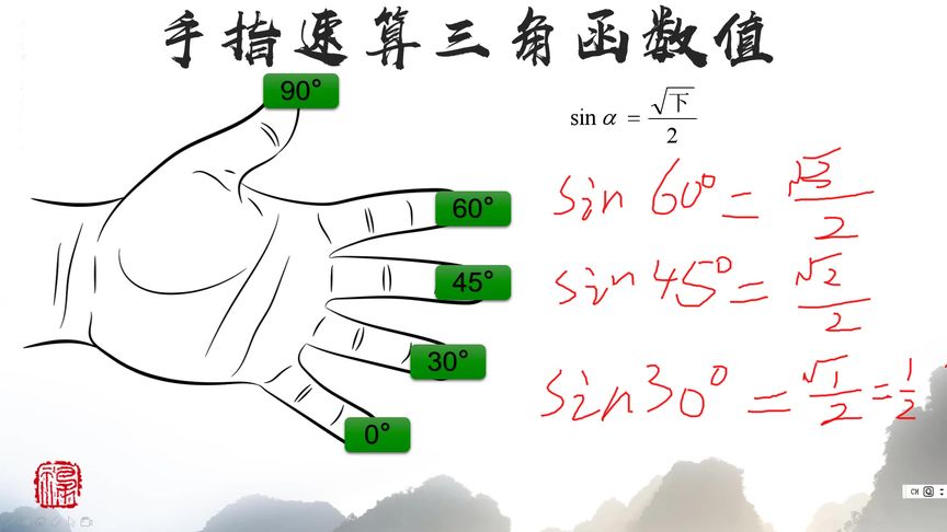 巧记特殊角三角函数值