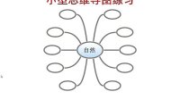 教你使用思维导图.