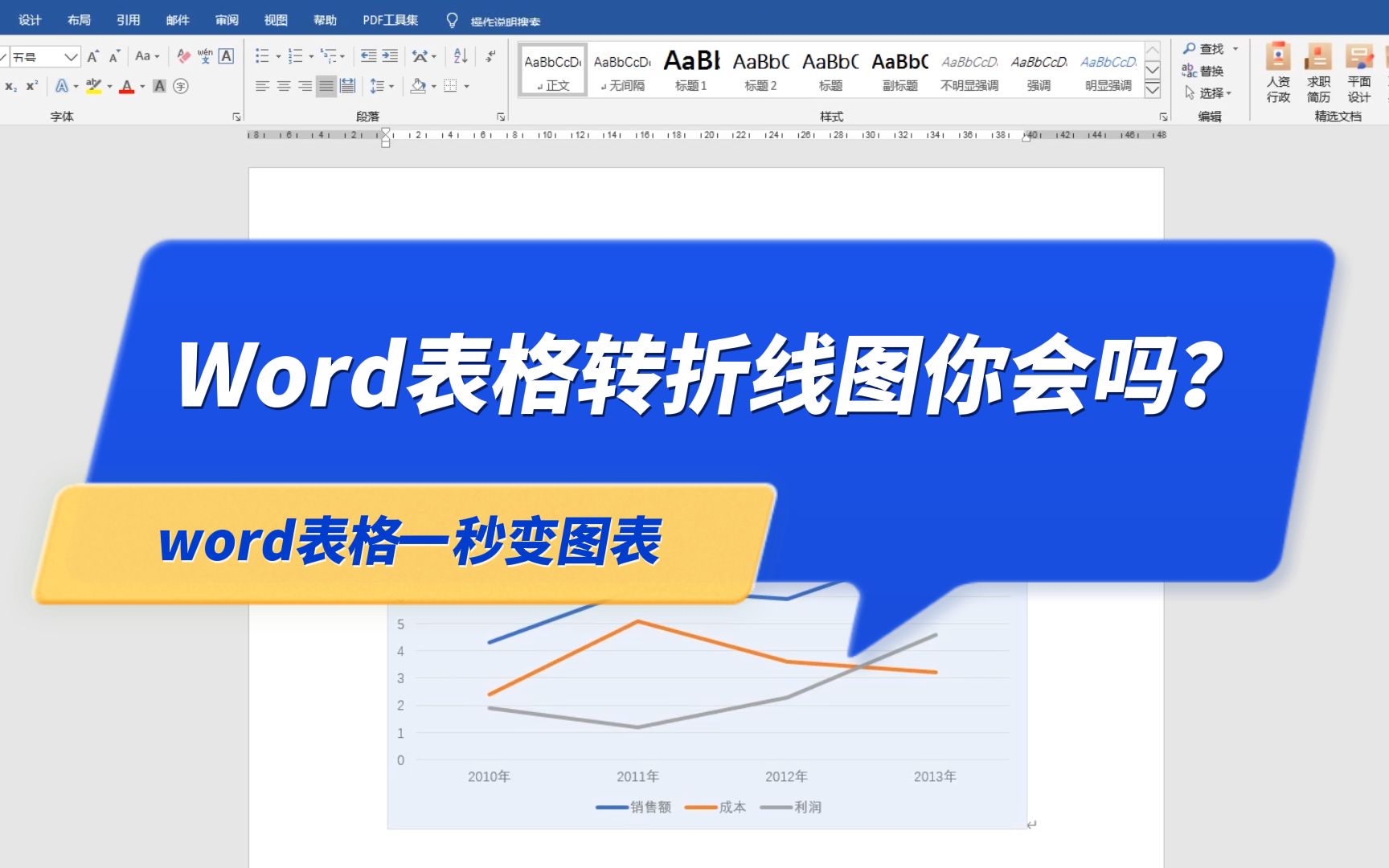 Word 表格转折线图你会吗?表格瞬间转换成可视化图表,老板喜欢