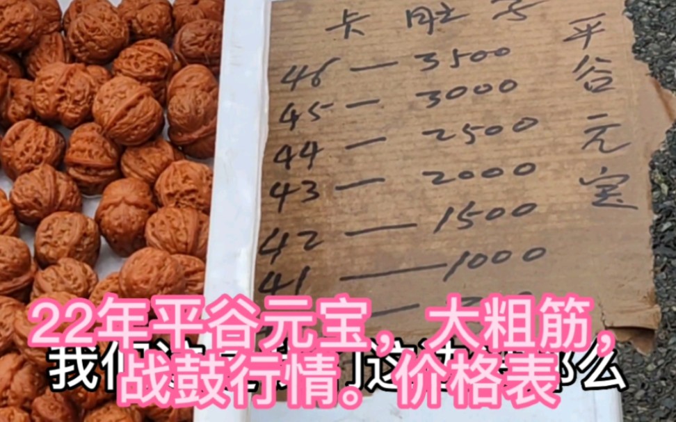 22年平谷元宝,大粗筋,战鼓行情,附带价格表。