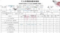 赔偿金个人所得税_个人所得税如何申报_个人所得税怎么结转