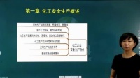 安全生产专业实务-化工安全.3gp