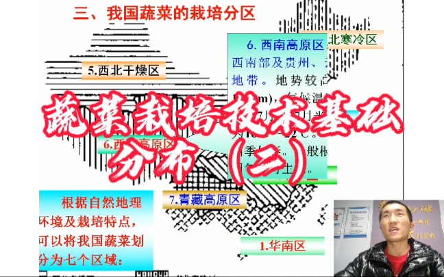 蔬菜栽培技术基础,分布(二)