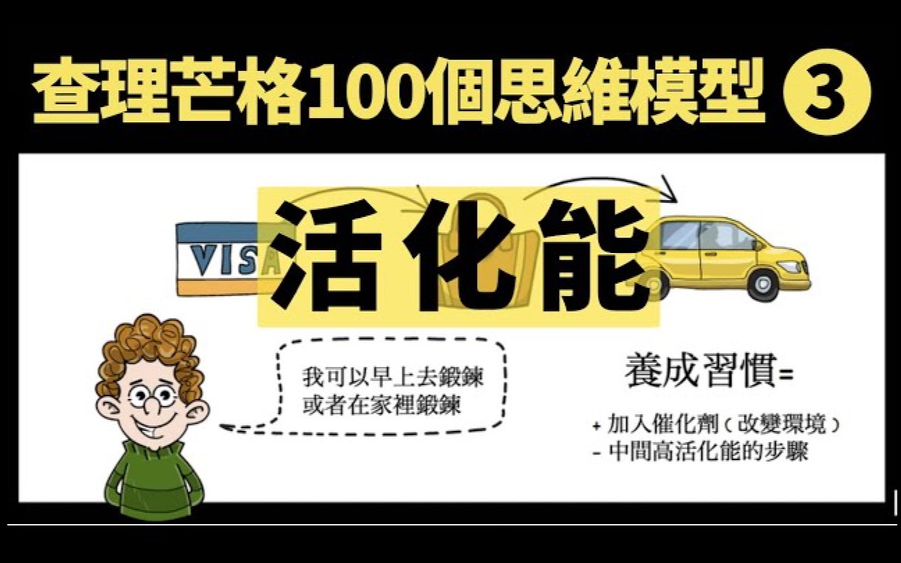 查理芒格100个思维模型之3 活化能 | 化学中竟然隐藏着养成好习惯的...