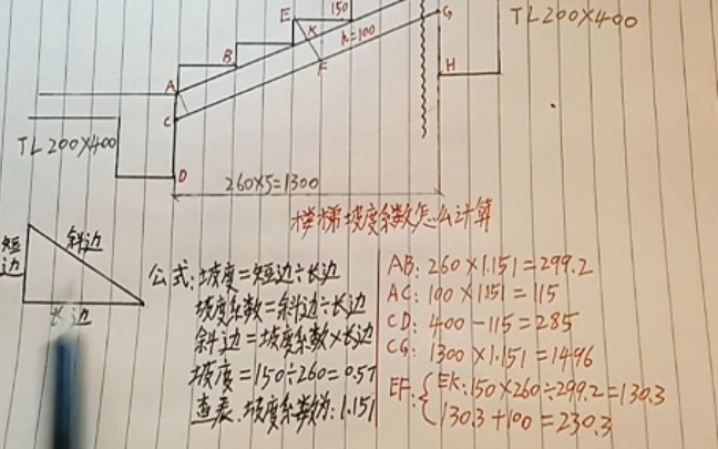 楼梯坡度系数怎么计算?建筑施工木工图纸讲解。