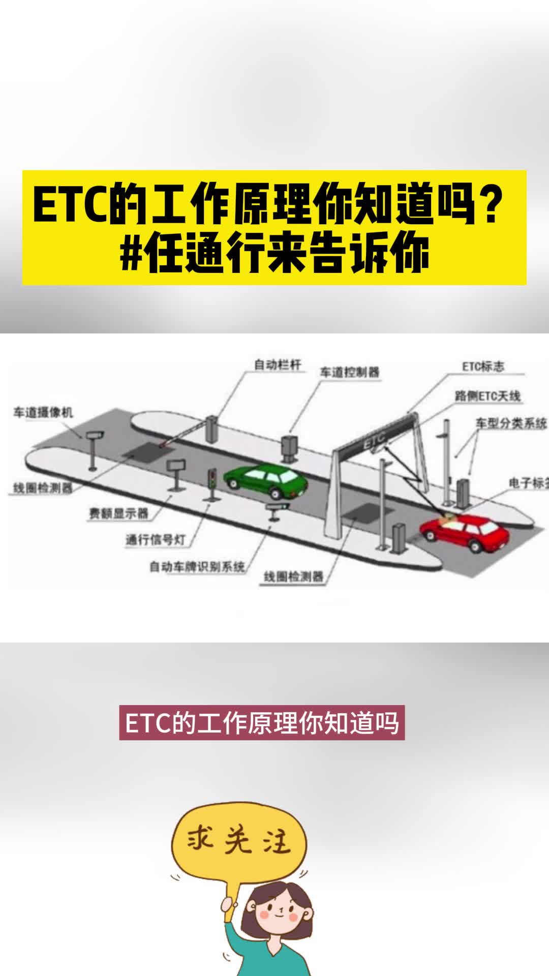 ETC的工作原理你知道吗?#任通行告诉你