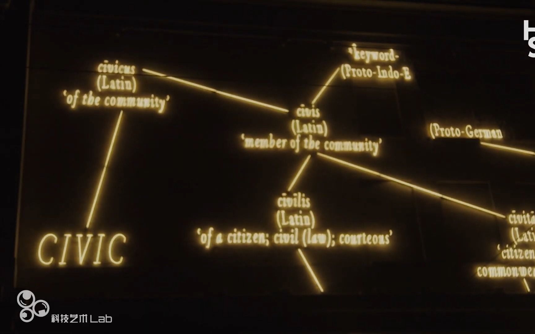 [256][装置艺术] 旧金山探索 by sfstandard