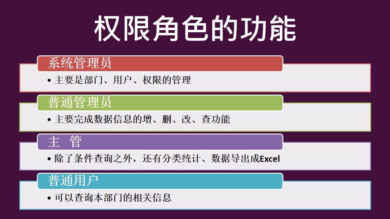 VB连接Access、Sql-Server数据库制作管理系统 课程介绍