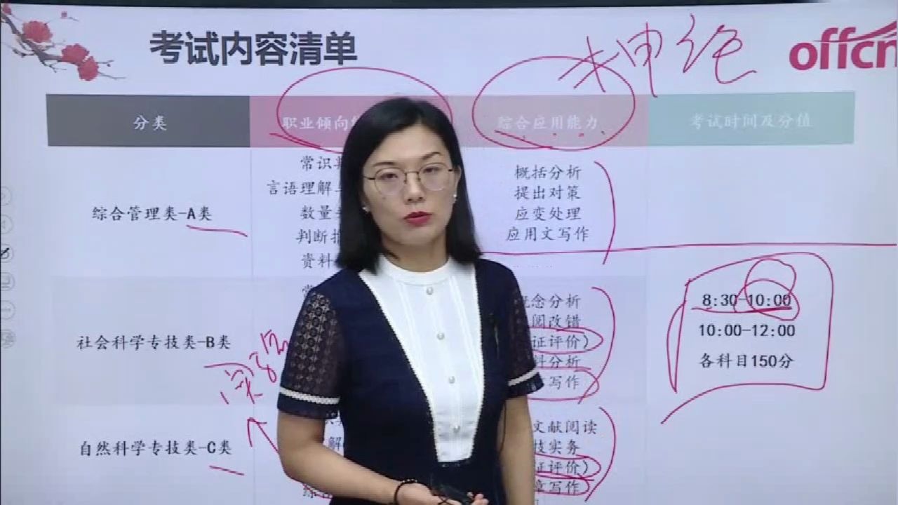 事业单位A类,综合应用能力如何备考?