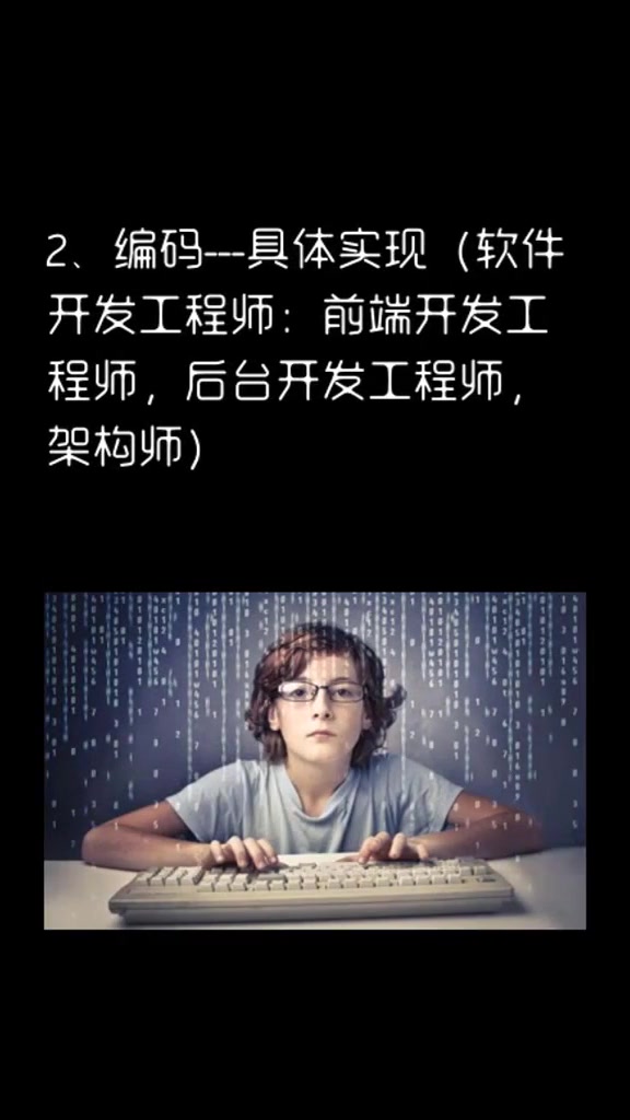 【Web前端开发】网站开发流程了解一下,