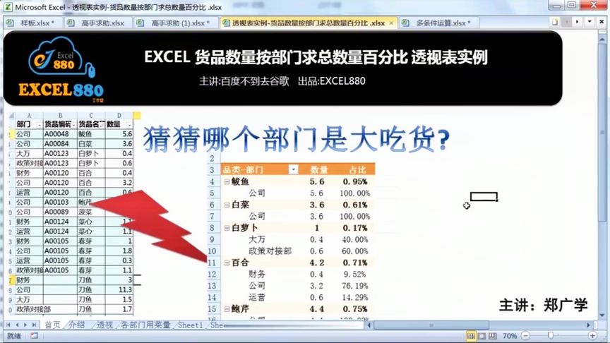 Excel 按部门分组多列求和及百分比 职场工作透视表实例