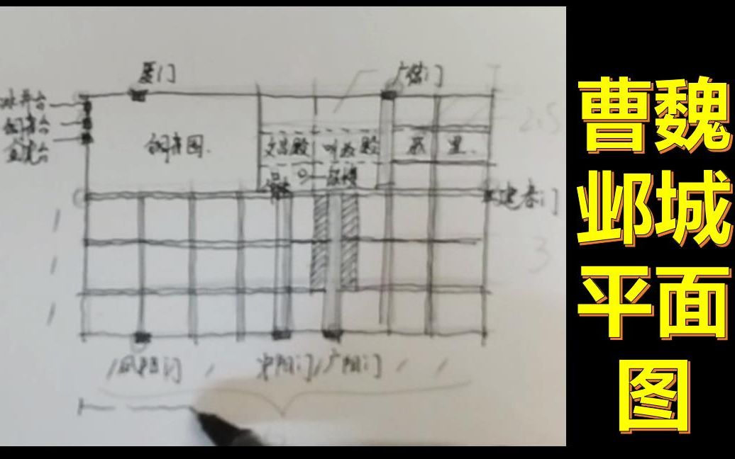 手把手教你画建筑史图——【曹魏邺城平面图】(百德设计“画重点”...