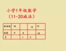 小学一年级数学,11到20的减法运算,扩展思维