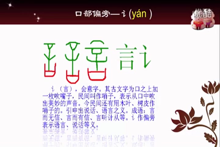 溯根求源字理识字2(口部)-汉字的起源