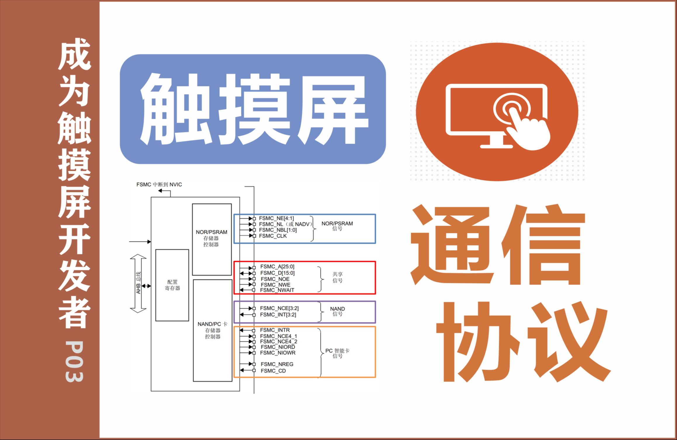 触摸屏通信协议大揭秘【成为触摸屏开发者P03】