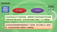 2018初级会计56: 期间费用的理解和主要核算内容举例
