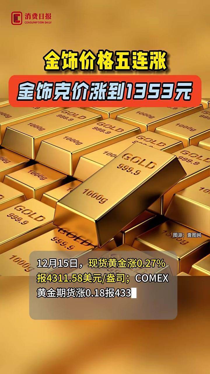金饰价格五连涨金饰克价涨到1353元#黄金#金价