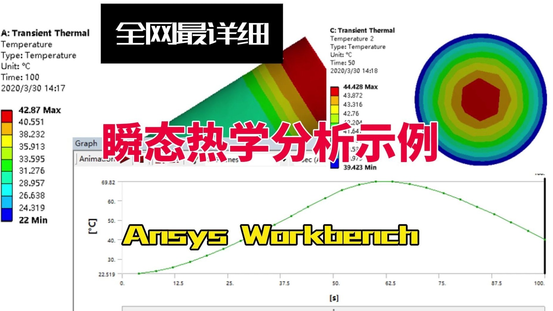20. Ansys Workbench瞬态热学分析示例_乐仿教育
