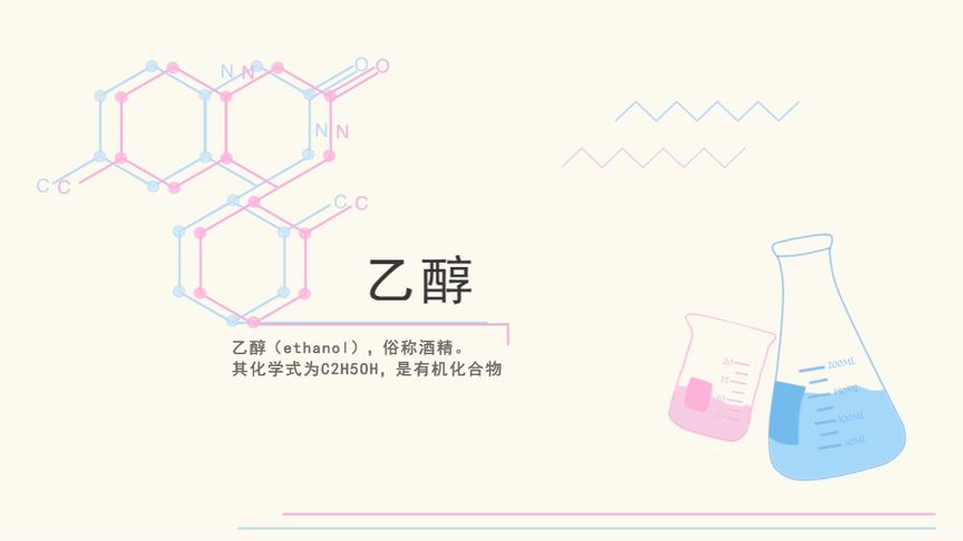 乙醇导学动画-乙醇的初步了解