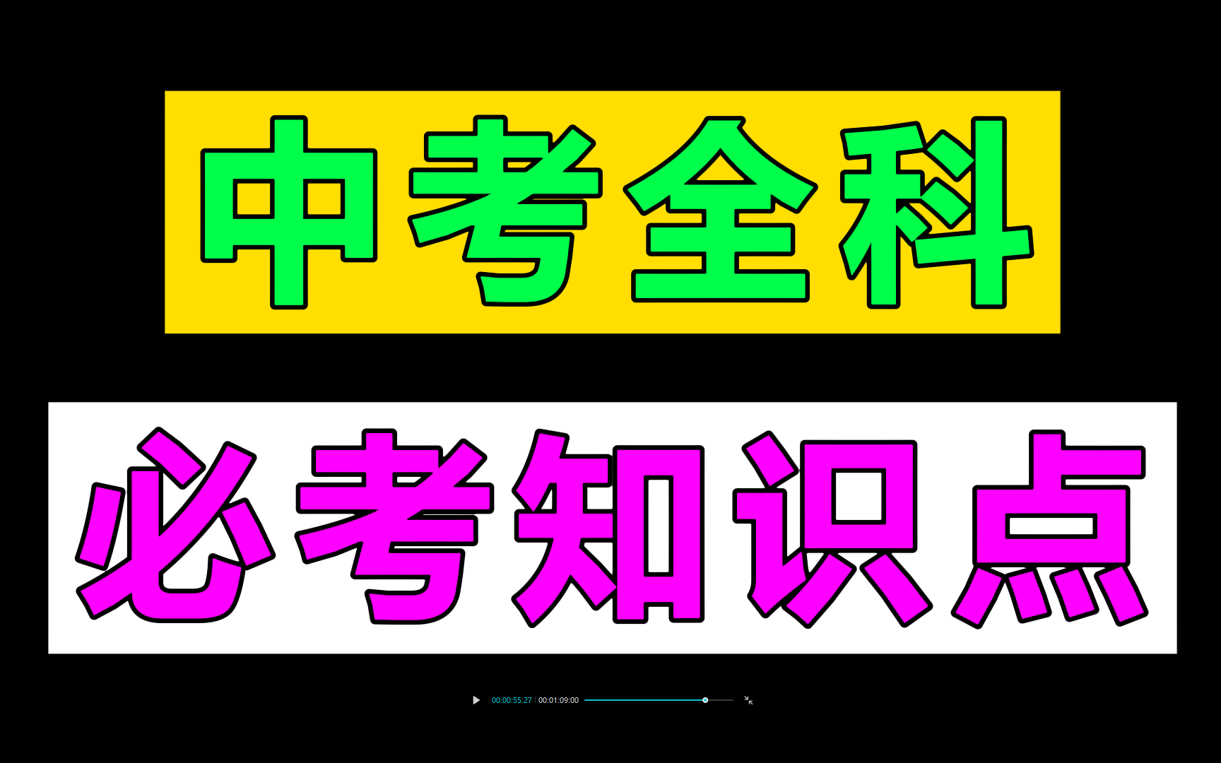 中考全科必考知识点一遍过初中语文数学英语作文政治历史地理生物...