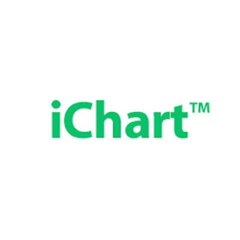 ichart 