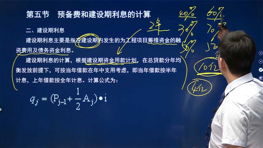 2021年一级造价工程师计价考点预备费和建设期利息的计算