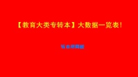 【教育大类专转本】大数据一览表!专升本专业一览表