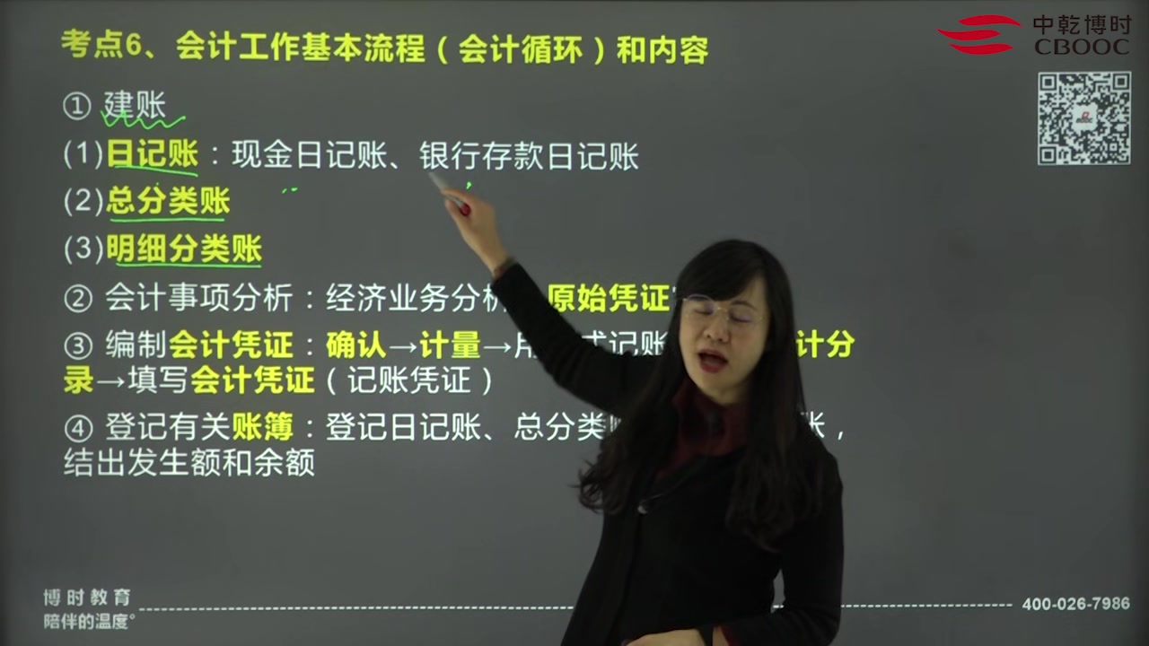 1-1-6考点6 会计工作基本流程