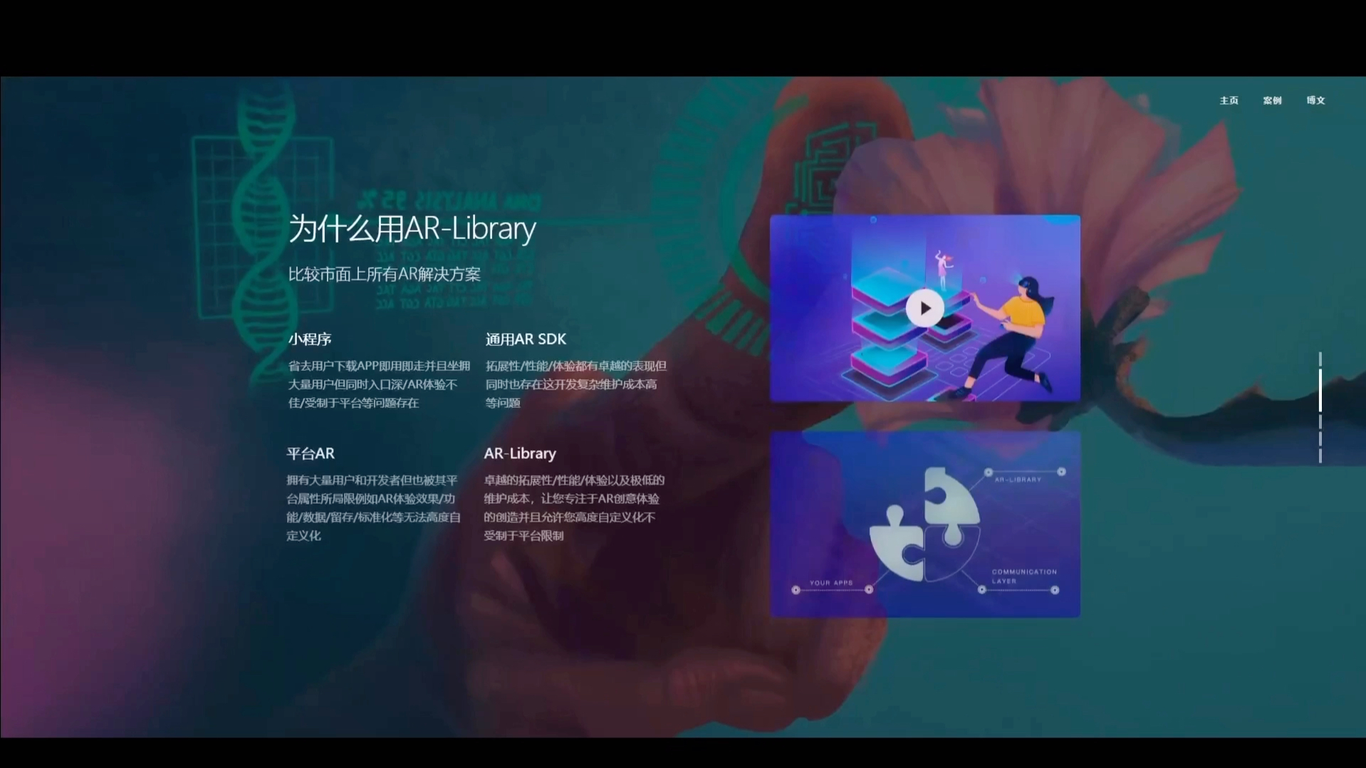 AR(增强现实)全新解决方案