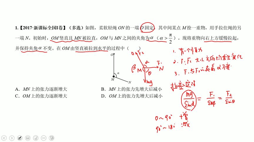 拉密定理解决三力作用下的动态平衡问题