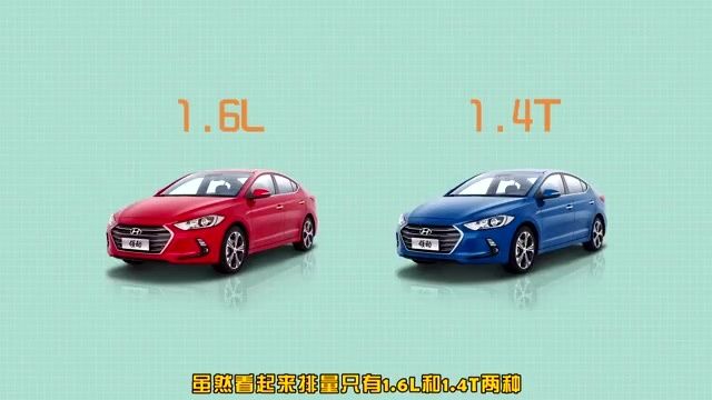 2016款北京现代领动车型解析