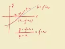「珂学原理」No.96「牛顿如何迭代」