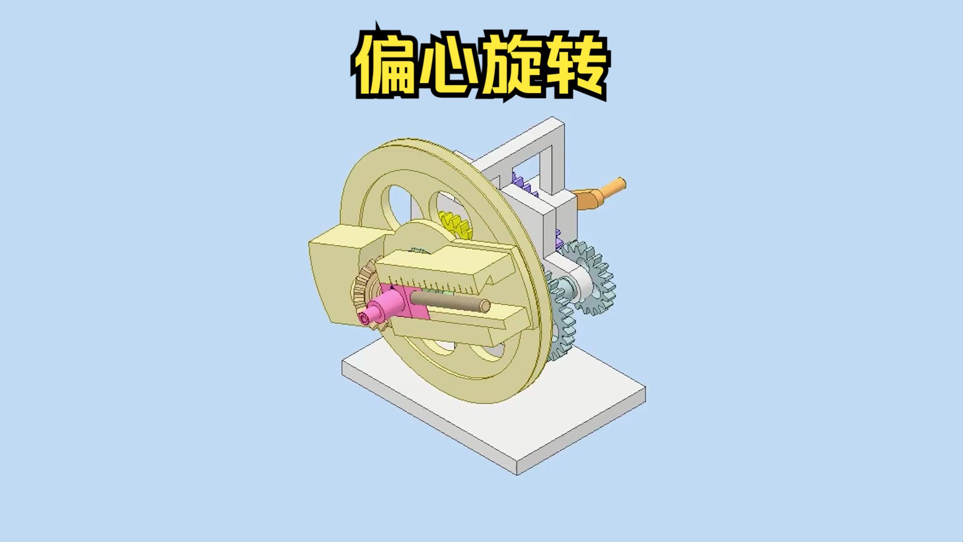 一种可以调整偏心旋转位置的机构,一起看看吧