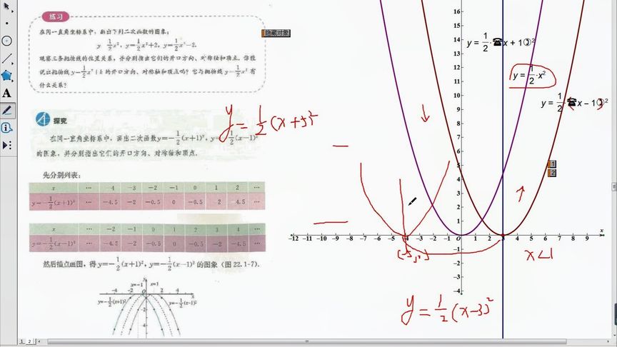 二次函数y=a(x-h)2的图象和性质