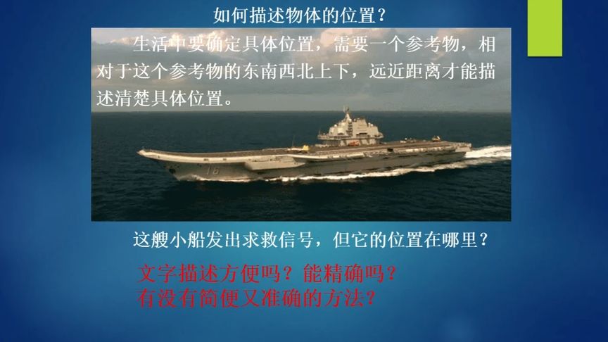 高中物理必修1 第一章 物体的运动 1.2时间 位移(位置 位移)