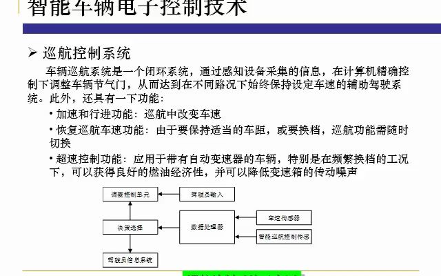 智能车辆-01F概述-电子控制