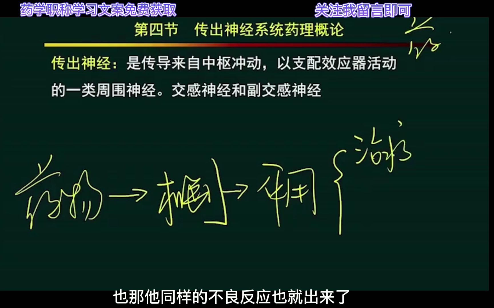 2022年初级药师考试视频药士主管药师题库1
