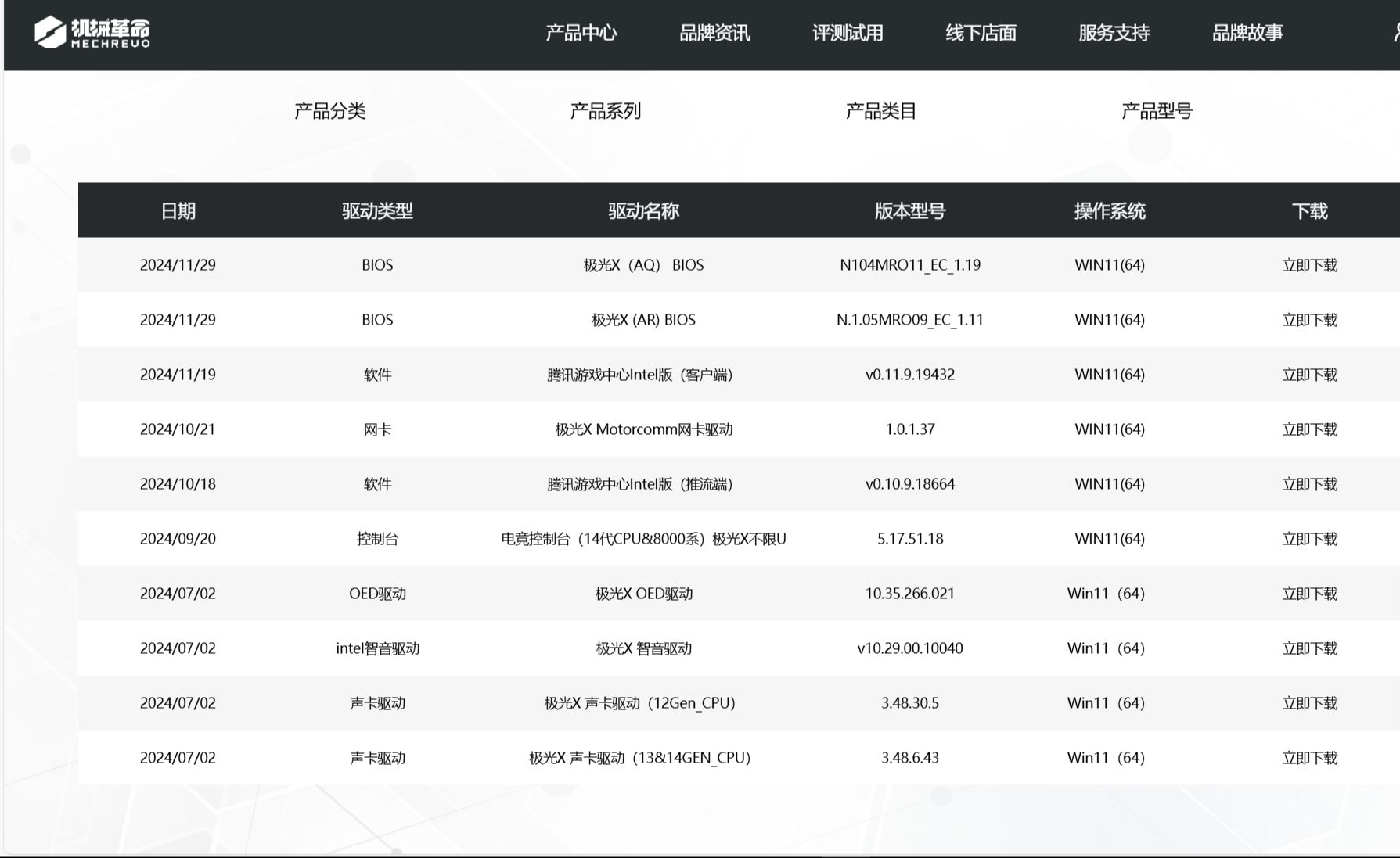 [极光X]最新bios驱动有必要更新吗?_网络游戏热门视频