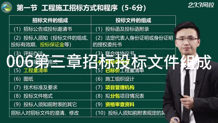006第三章招标投标文件组成