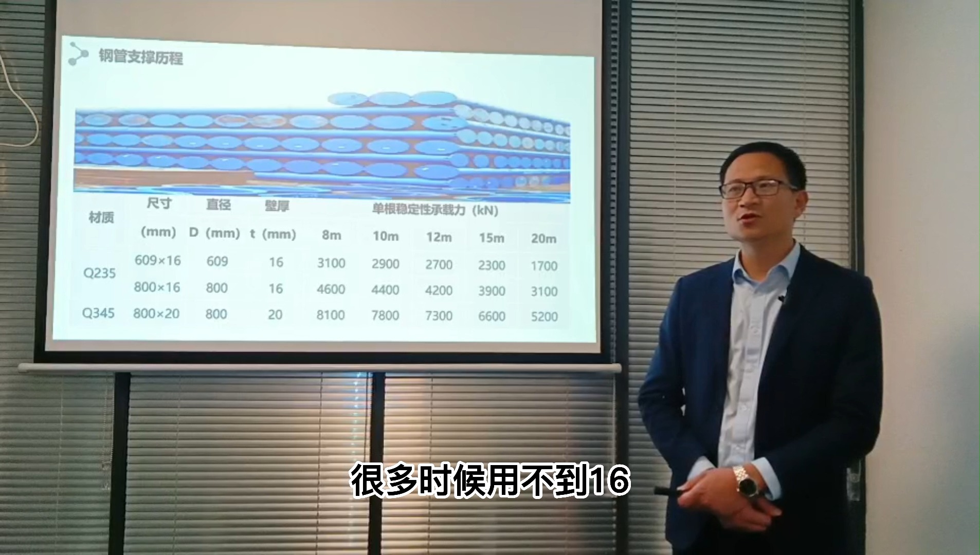 钢管支撑概述