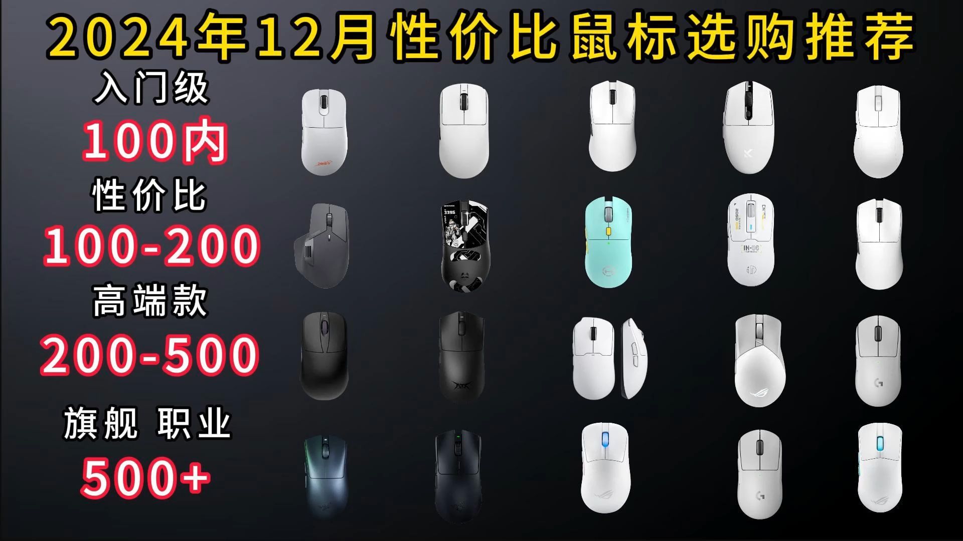 2024年12月性价比鼠标选购推荐|60-1000元!全价位|罗技、雷蛇、ROG...