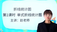 苏教版小学数学5年级下册 第8集 折线统计图:单式折线统计图