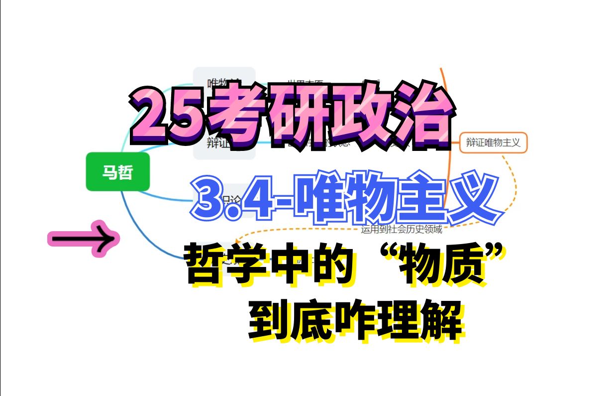 3.4 考点四 物质观(哲学中的物质,物质的唯一特性,客观实在,共性个性,...
