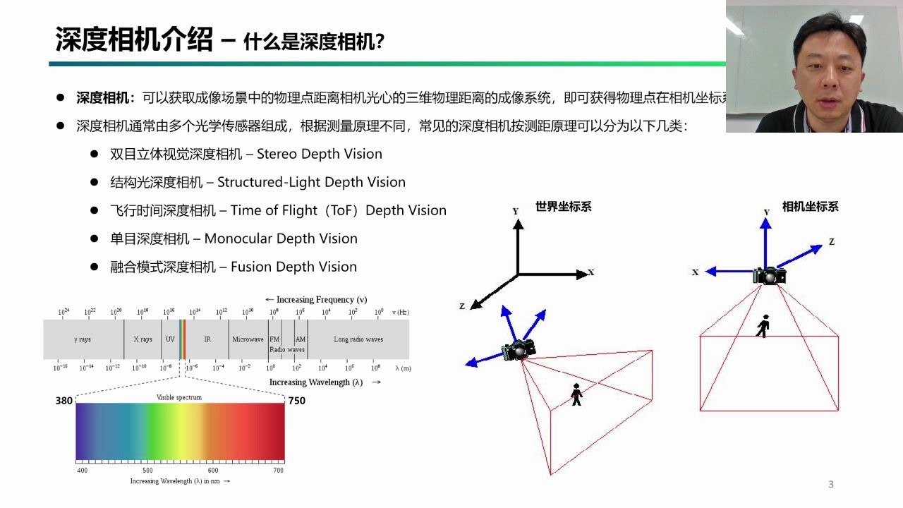 【3D视觉工坊】第九期公开课:深度相机与应用