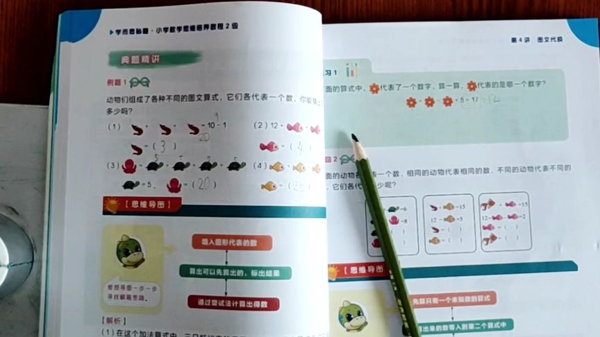数学图文代换,学习图文算式,让孩子通过代换求未知图形代表的数