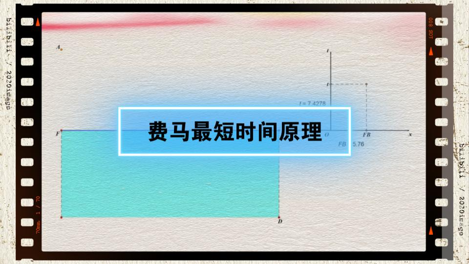 【光的折射定律】费马:光似乎还挺聪明~
