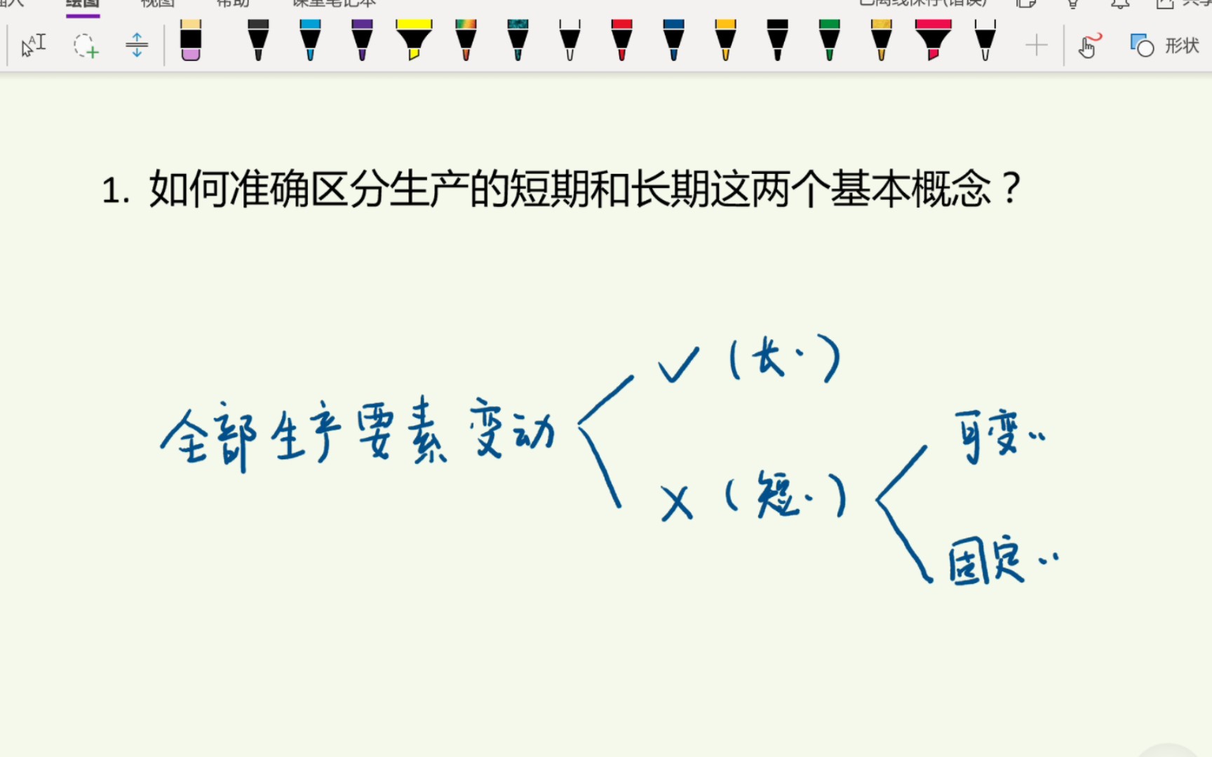 [微观经济学]第四章第1题(课后习题)如何准确区分生产的短期和长期...