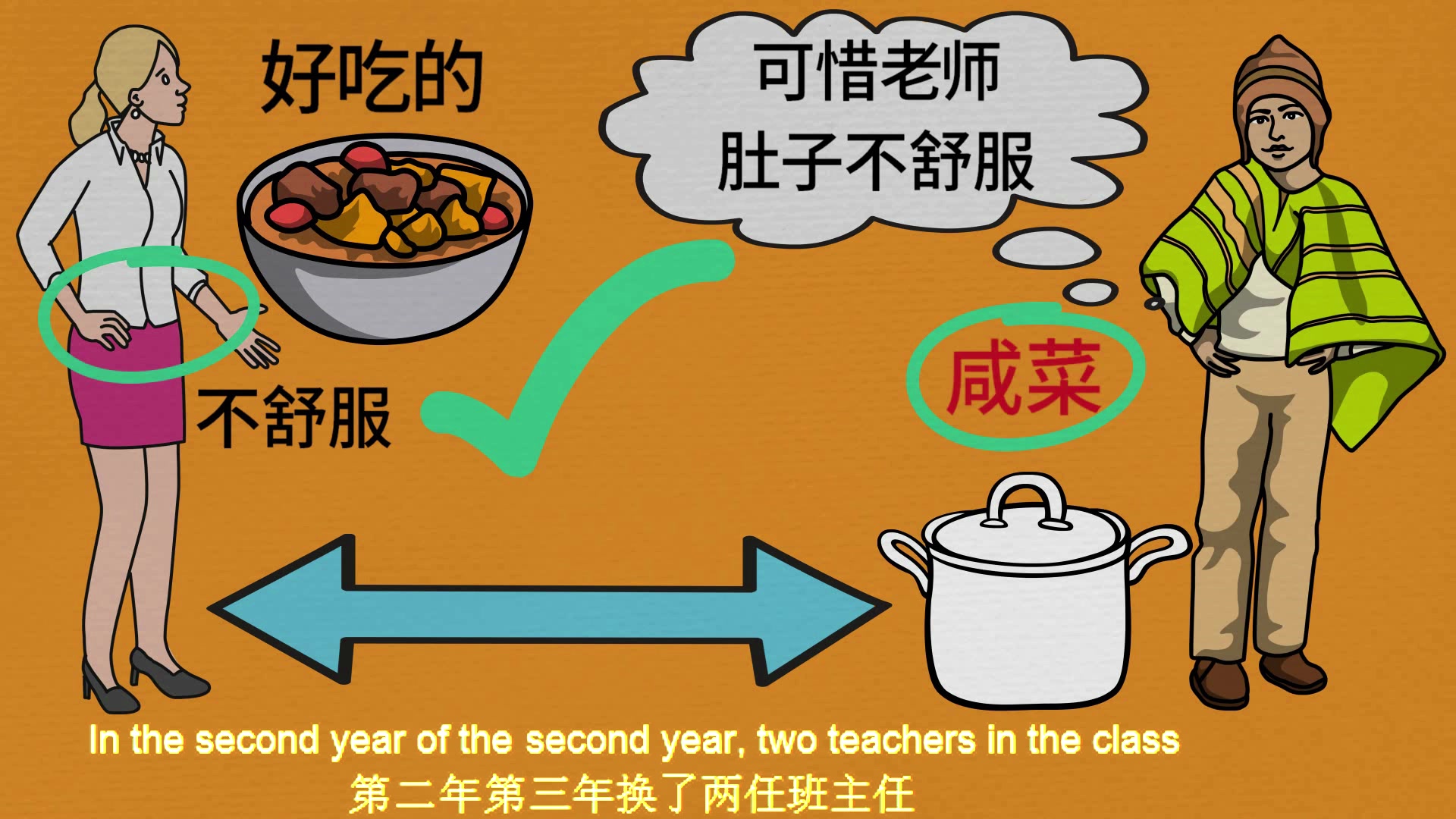 家长要学会尊重孩子的隐私,给他们留面子,不要无所顾忌