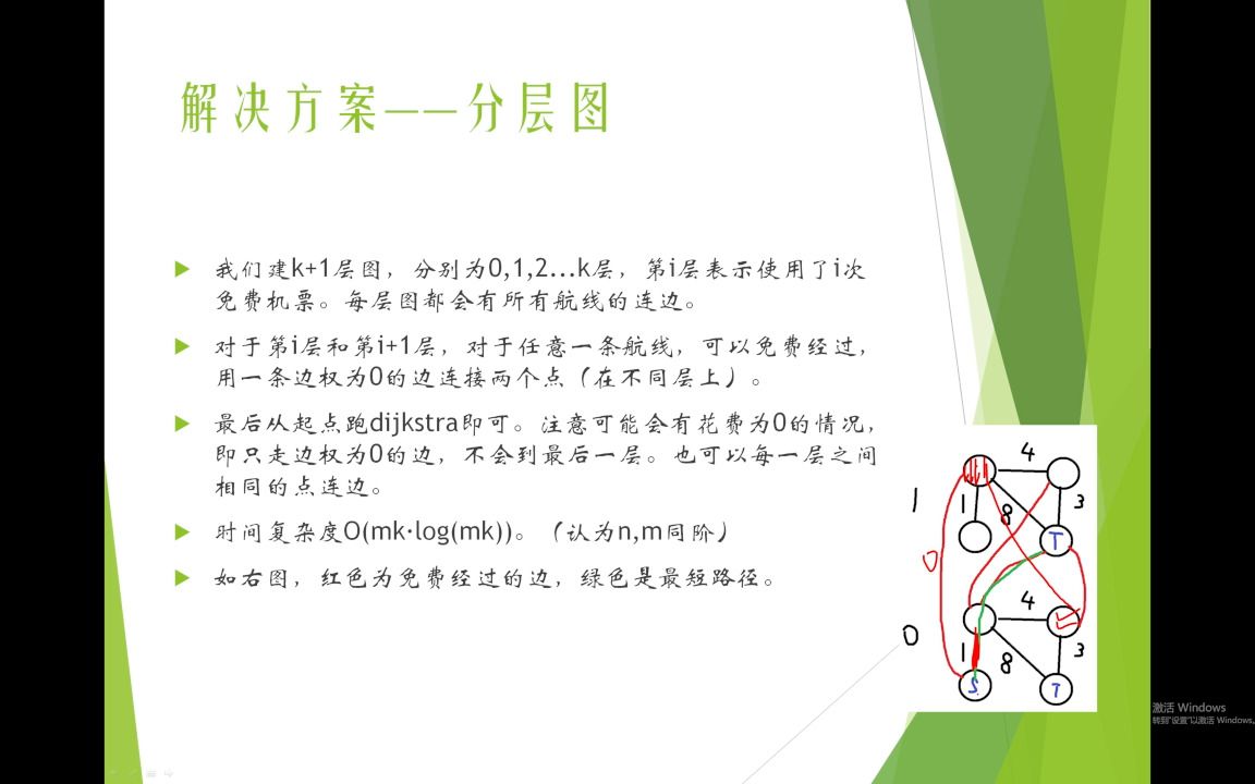 【算法进阶】【分层图】Dijkstra最短路+最短路建模P4568[JLOI2011]...