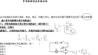初中物理 电路动态分析 电流表 电压表变化分析 电路图分析 中考物理...